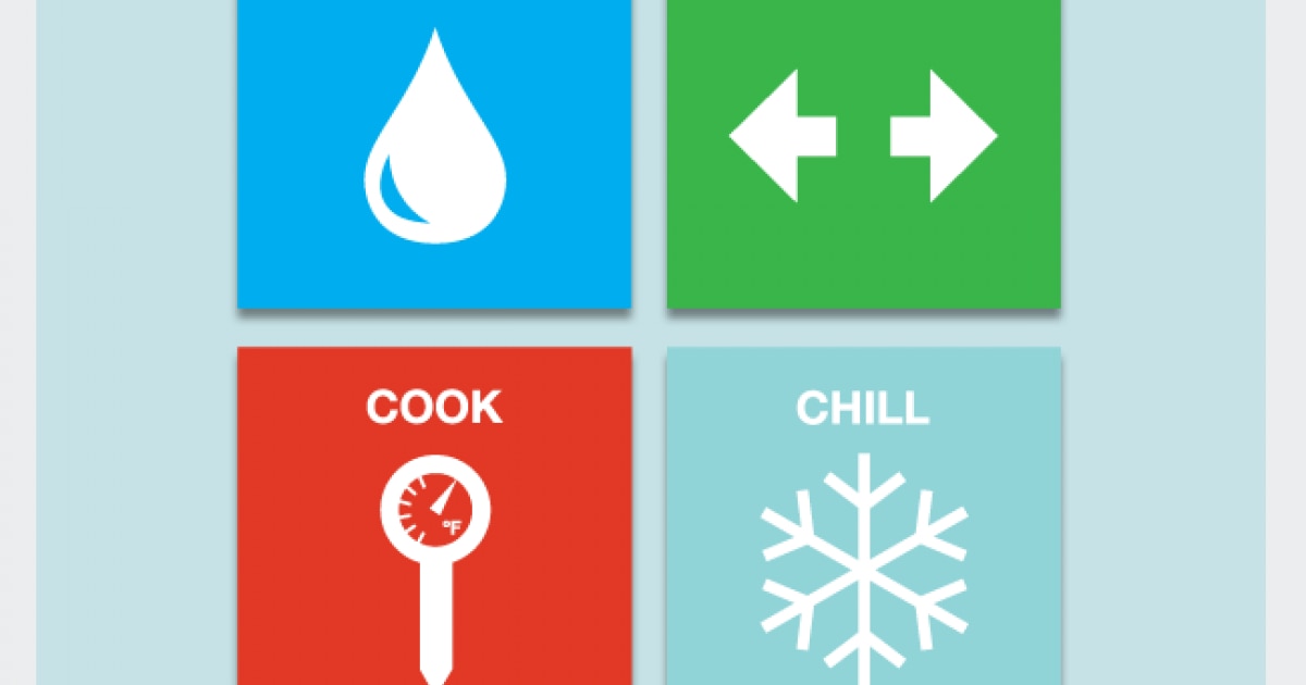 Four Easy New Year’s Resolutions to be Food Safe | FoodSafety.gov